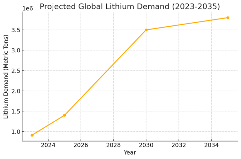 Cash In on the Energy Revolution: 2 Dividend Power Plays – Contrarian ...