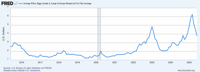7 ‘Stability Stocks’ With Low Volatility, High Yields – Contrarian Outlook